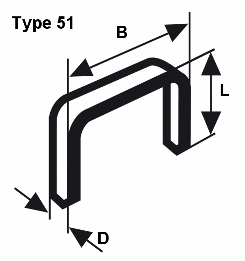 Agrafes Type 51 agrafeuse Bukama Rocagraf largeur 10 mm