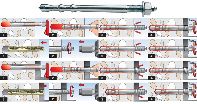 Ancrage chimique charge importante FHB II-A L Fischer